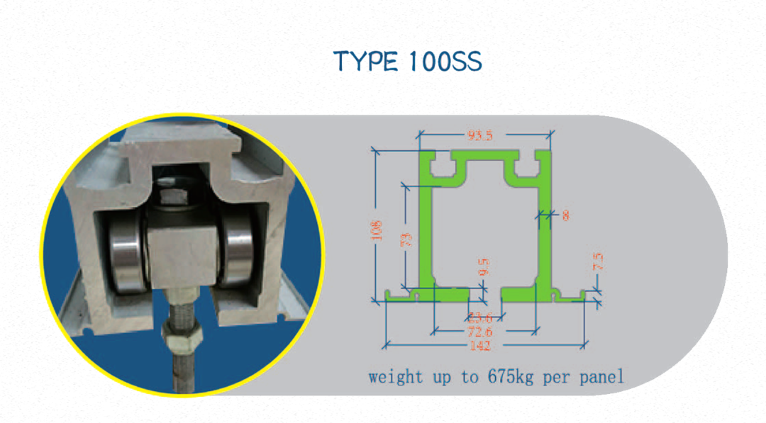 Movable Partition | Partition-Corner Trading Est.
